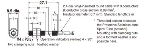 Linha Miniatura E2e S04sr8 Wc C1 2m Pahc Automação