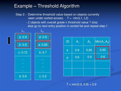 Top K Query Processing Ppt Download