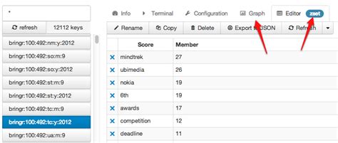 Nosql How Can I Browseview The Values Stored In Redis Stack Overflow