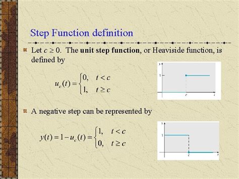 Ch Step Functions Some Of The