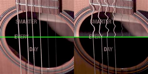 Rolling Shutter Explained With Simple Side By Side Examples Digital