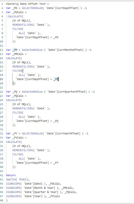 Solved Date Hierarchy Offset Formula Incorrect Output At Microsoft Fabric Community