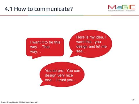 Wireframe And Mvp Ppt