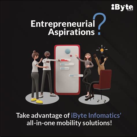 Ibyte Infomatics Inc On Linkedin Hiring Business Development Quality