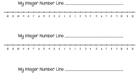 number line for integers printable
