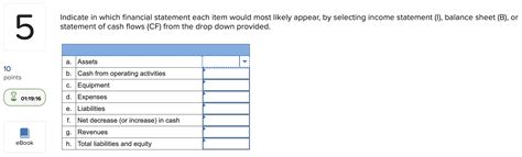 solved indicate in which financial statement each item would