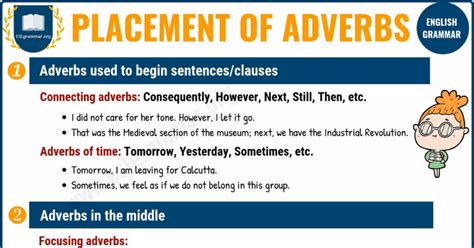 Comma Rules Comma Definition And Examples For Esl Learners Esl Grammar