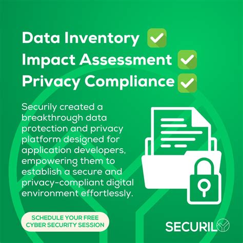 Securily On Linkedin Dataprotection Privacycompliance Securily