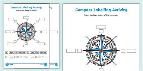 Compass Labelling Activity Twinkl Ks2 Teacher Made