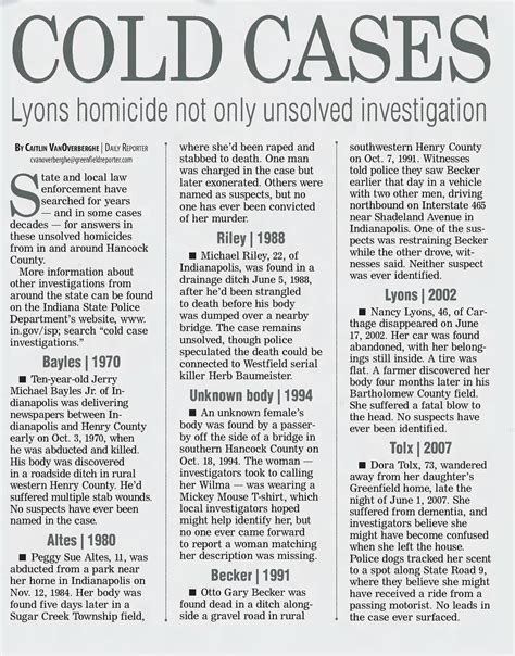 Cold Cases Unsolved Investigation The Johnny Doe Project