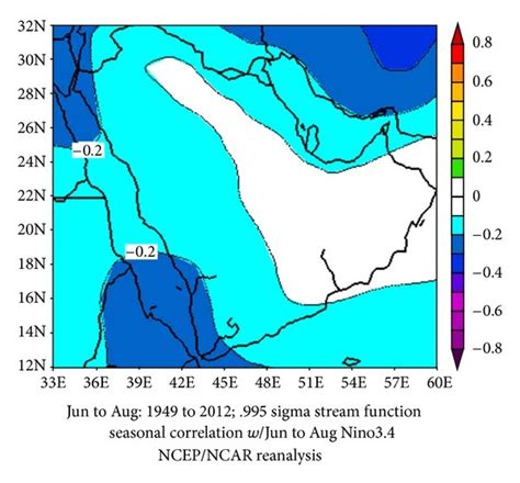 The Distribution Of Linear Correlation Coefficient Between Weather Download Scientific Diagram