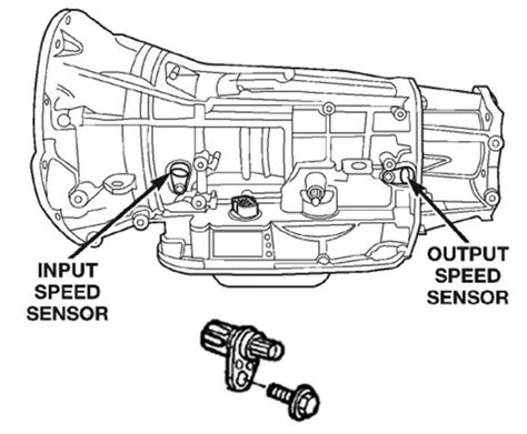 How To Find Transmission Speed Sensor Location Vehicle Nest