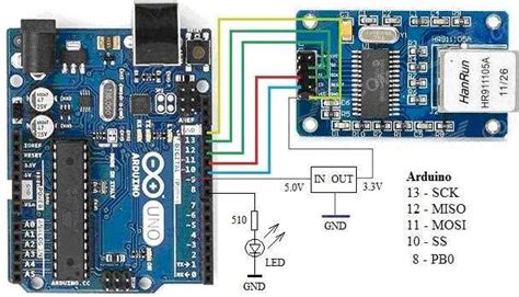 Arduino Nano Enc28j60 Pinout Guide Everything You Need To Know