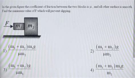 [answered] In The Given Figure The Coefficient Of Friction Between The Kunduz