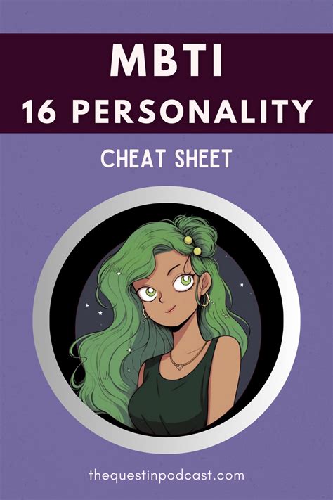 Mbti Cheat Sheet The Ultimate 16 Personalities Visual Guide Mbti Types Of Psychology Cheating