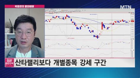 박종현의 돌파매매 오늘의 돌파매매 추천주는 기가비스