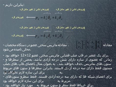 Finite Element Method Chapter 1 Part 3 Ppt