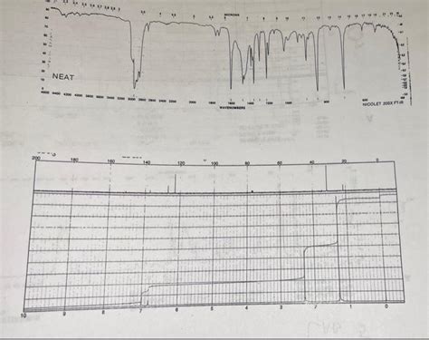 solved interpret the nmr and 13c nmr in tabular data should