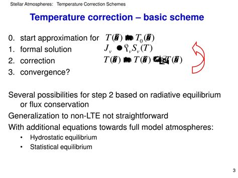 Ppt Temperature Correction Schemes Powerpoint Presentation Free