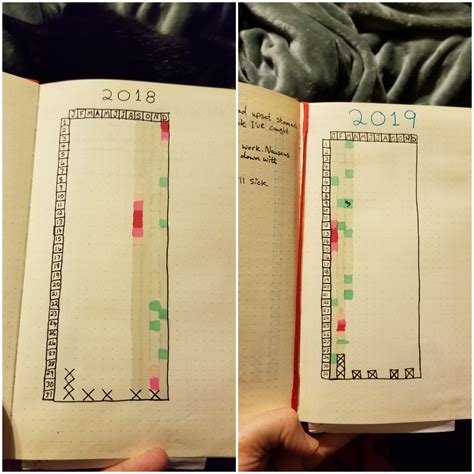 I M In My S And Have Never Been Able To Predict My Period I Ve Only Just Started Being