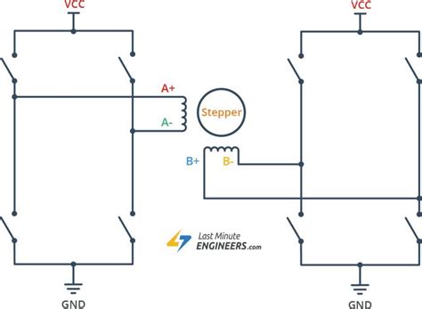 Điều Khiển động Cơ Bước Stepper Motor Bằng Ic L293d Và Arduino Arduino Kit