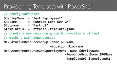 Microsoft Azure Managing Users And Resources With Azure Resource Manager