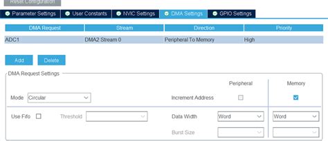My Adc Reading Problem With Dma Stmicroelectronics Community