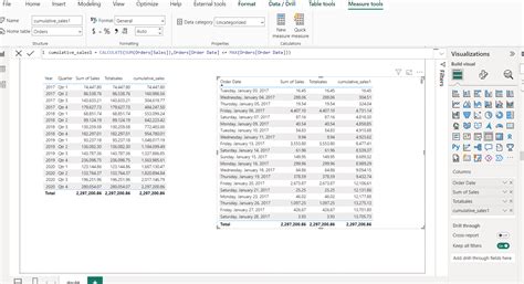 difference between my two dax microsoft fabric community