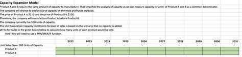 Capacity Expansion Model Product A And B Require The