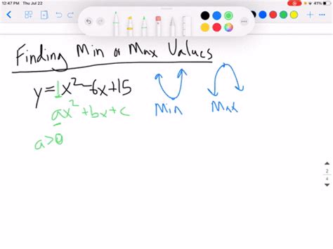 SOLVED In The Following Exercises Solve The Given Maximum And Minimum Problems What Is The