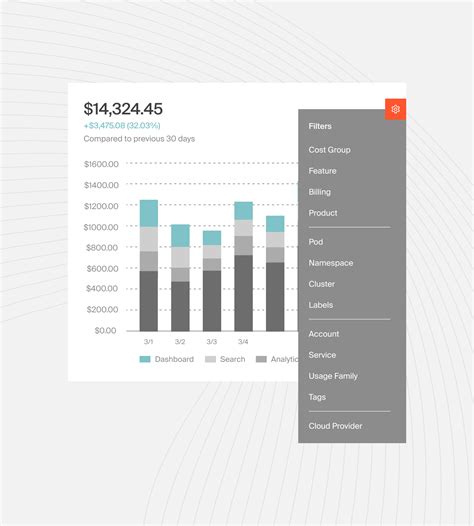 21 Practical Azure Cost Optimization Techniques To Implement Today