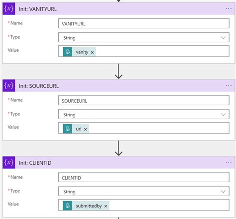 Building A Custom Url Shortener Service Using Azure And A Serverless