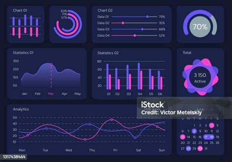 Stock Ilustrace Šablona Řídicího Panelu Návrh Uživatelského Rozhraní S