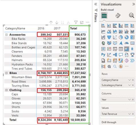 How To Add Or Remove Subtotals In Power BI Matrix Visuals Power Tech Tips