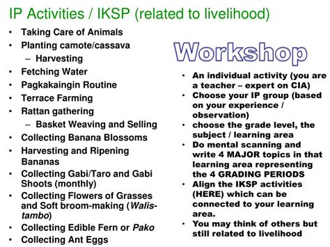 PPT Addressing IP Ed Localizing And Indigenizing The K To 12 Curriculum PowerPoint