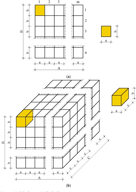 Figure From Towards Recognition Of Scale Effects In A Solid Model Of Lattices With Tensegrity