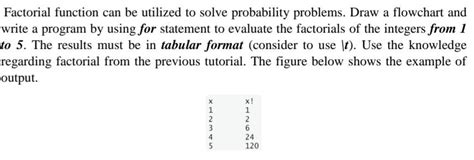 Solved Factorial Function Can Be Utilized To Solve Chegg