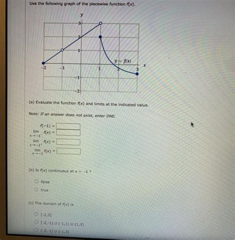 solved use the following graph of the plecewise function