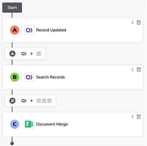 streamline your procurement process using the formstack documents