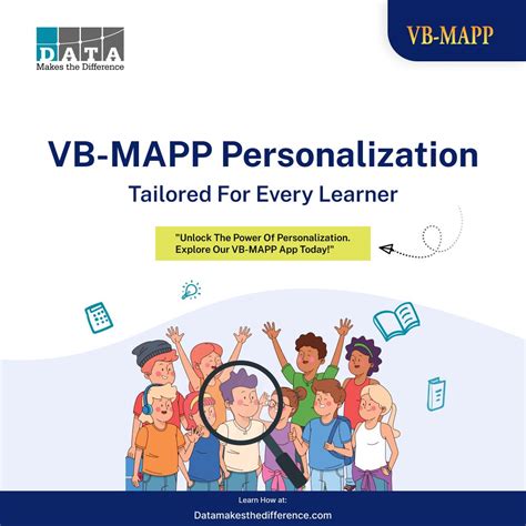 Vb Mapp Personalization Tailored For Every Learner Unlock The Power Of Personalization