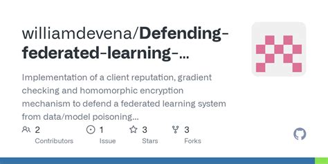 Github Williamdevena Defending Federated Learning System Implementation Of A Client