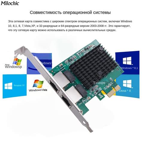 Сетевая карта milochic Сетевая карта PCI-E X1 Ethernet Порт RJ45 2 ...