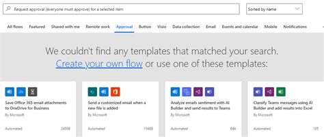 solved using a flow template power platform community