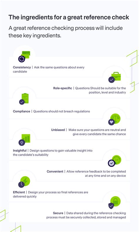 How To Design Reference Questions
