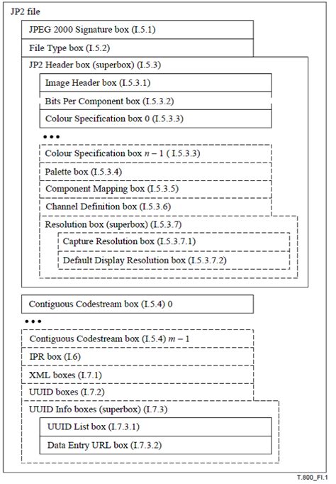 d2 8 ii 2 data specification on land cover technical guidelines