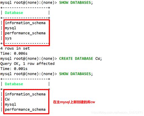 Mysql 主从复制与读写分离理论以及实战部署详解mysql主从复制原理及实战部署 Csdn博客