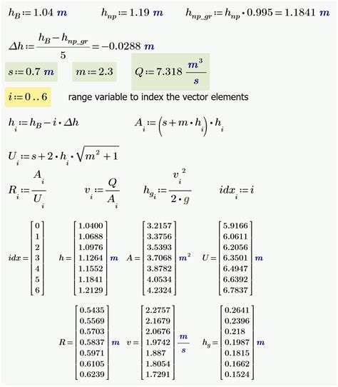 Solved Iteration How Ptc Community Solved Iteration How Ptc Community