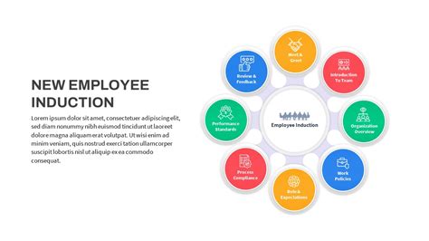 Free Employee Recognition Powerpoint Template Slidebazaar