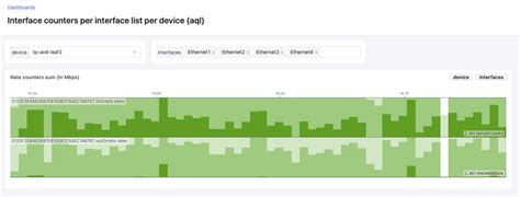 Interface States Examples — Cloudvision Advanced Query Language 4 Documentation