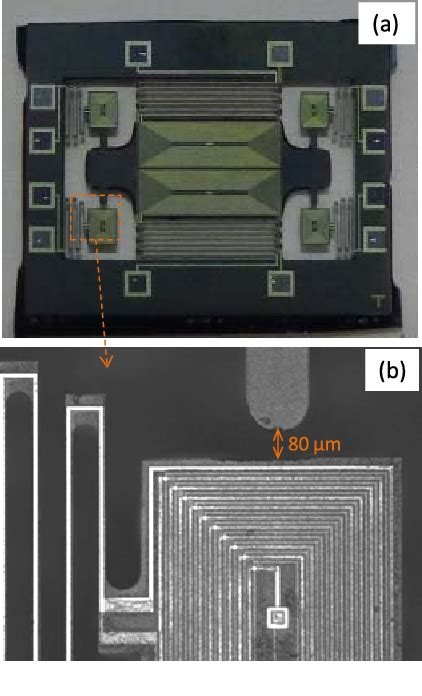 figure 2 from an in plane approximated nonlinear mems electromagnetic